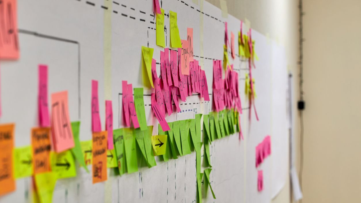 Visual Management Boards for Shift Coordination: Implementation Guide ...