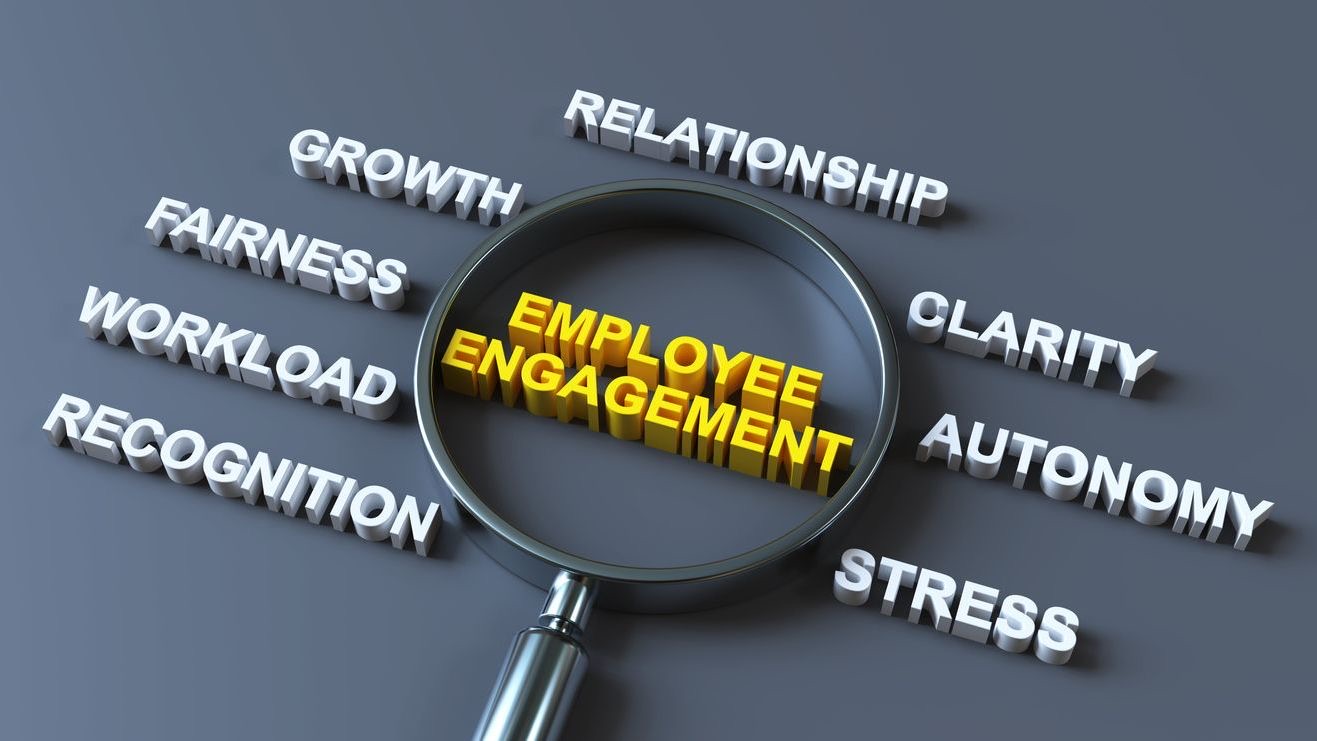 Unlock Team Engagement With Shyft’s Two-Way Communication Tools ...