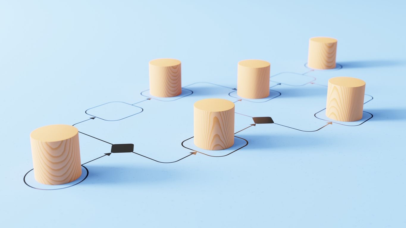 Continuous Improvement: Identifying Enterprise Scheduling Bottlenecks ...